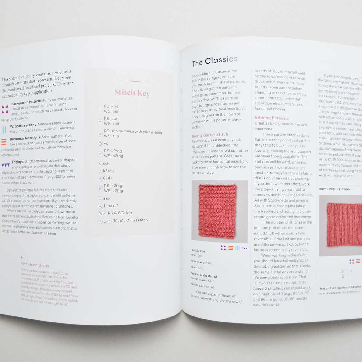 Custom Shawls for the Curious + Creative Knitter Book – Make & Mend
