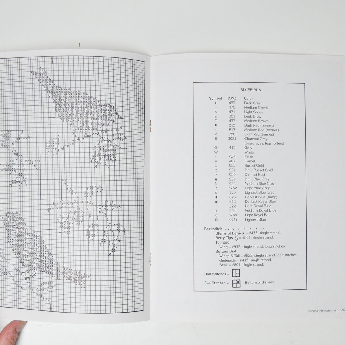 Stitches and Switches Birds + Flowers Cross Stitch Pattern Booklet ...