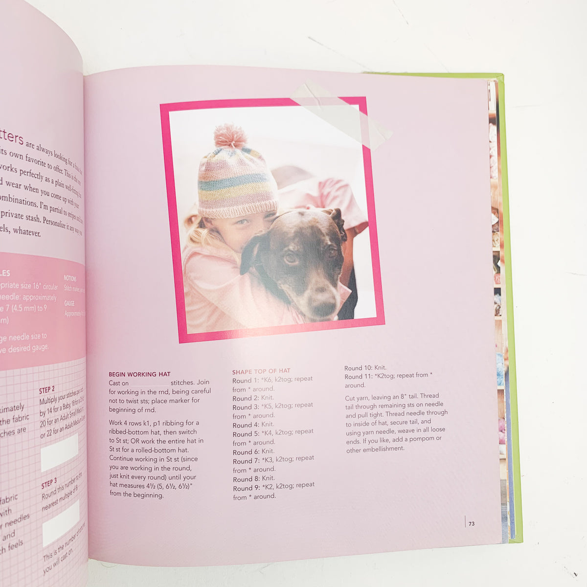 Greetings from Knit Cafe Book – Make & Mend